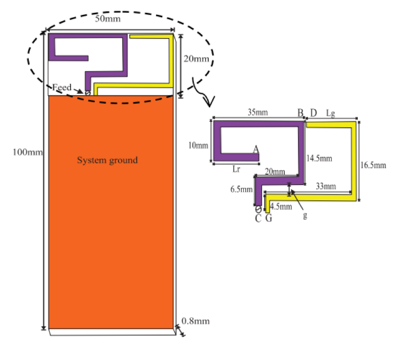 Helios-Robot Website